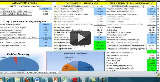 Analyzing Real Estate Deals With Free Software | Private Money For Real ...